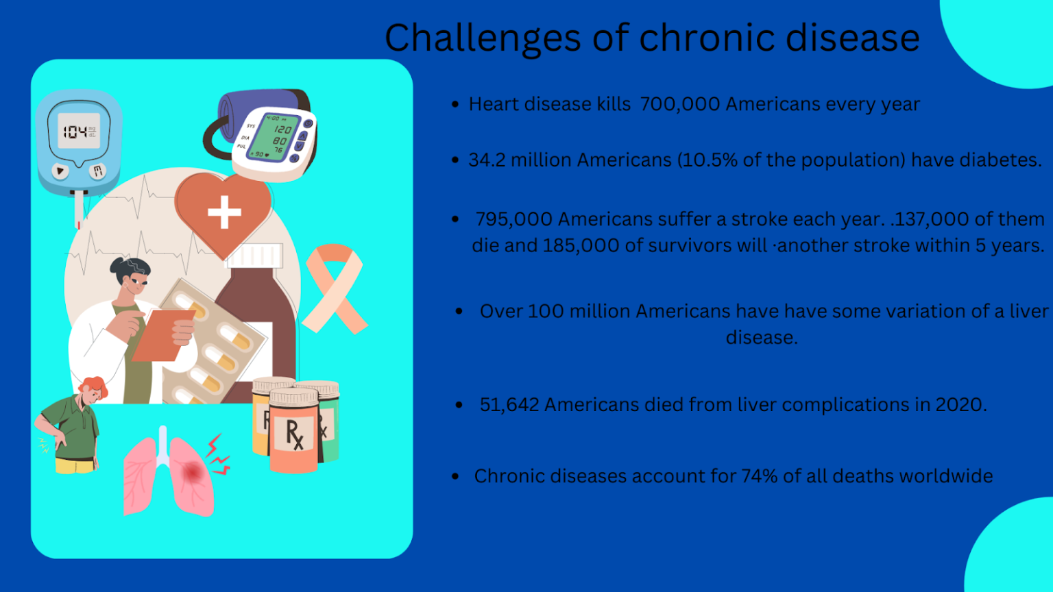 What are the 8 Population Health Outcomes to Aim For and How to Measure ...